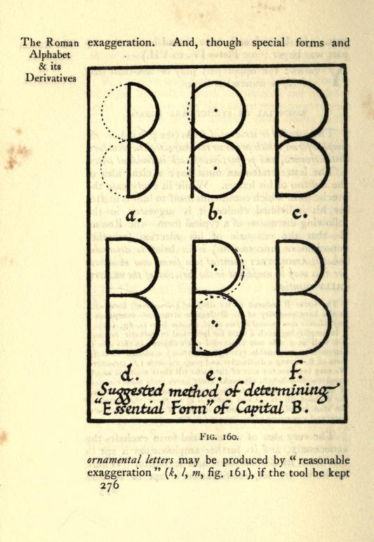 The Art of Timeless Calligraphy & Illumination: Rediscover Edward John ...